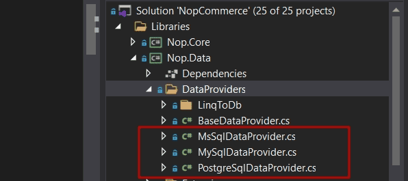 Build e-commerce application on .NET Framework