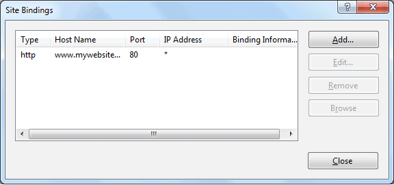 Install an SSL Certificate in localhost Website in IIS