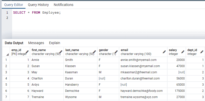 Postgresql Case Expressions If Else In Select Query