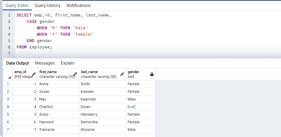 Postgresql Case Expressions If Else In Select Query