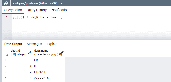 PostgreSQL: Natural Join PostgreSQL: Natural Join