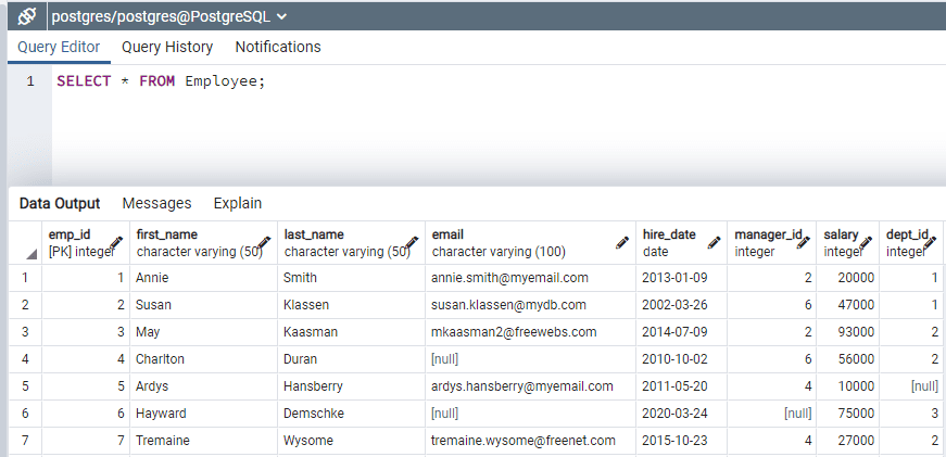 PostgreSQL: Natural Join PostgreSQL: Natural Join