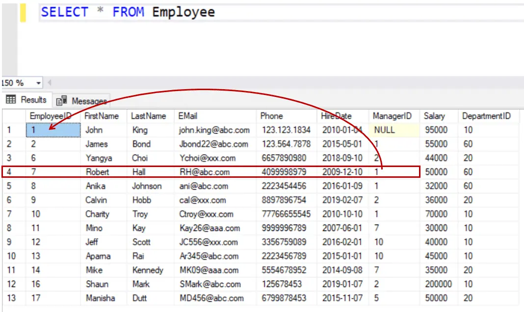 Self-Join in SQL Server