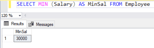 Sql Server Min Get Minimum Value In A Column