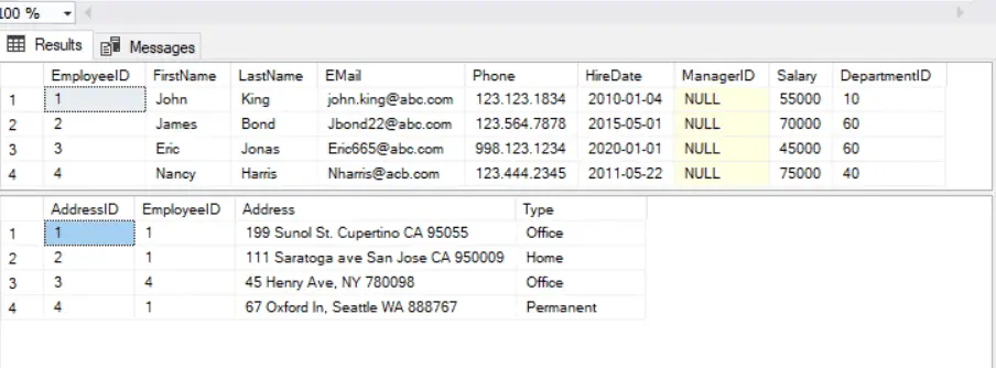 Tables Relations: One-to-One, One-to-Many, Many-to-Many