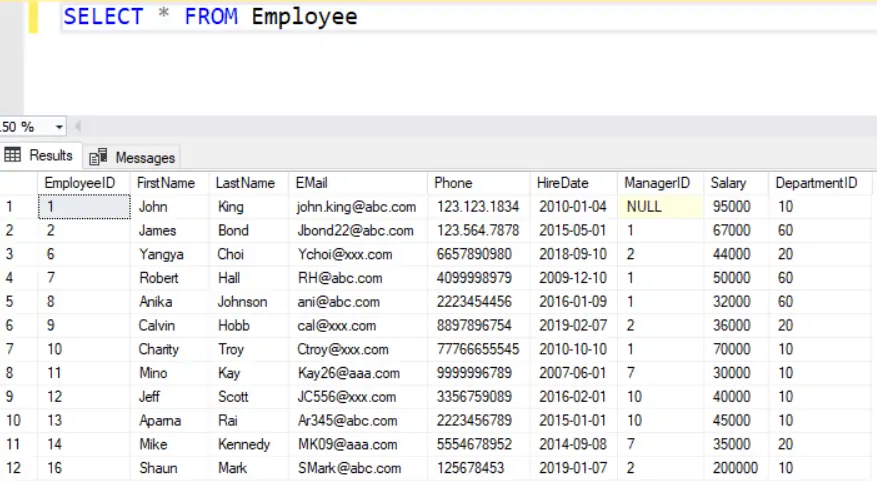 Triggers in SQL Server